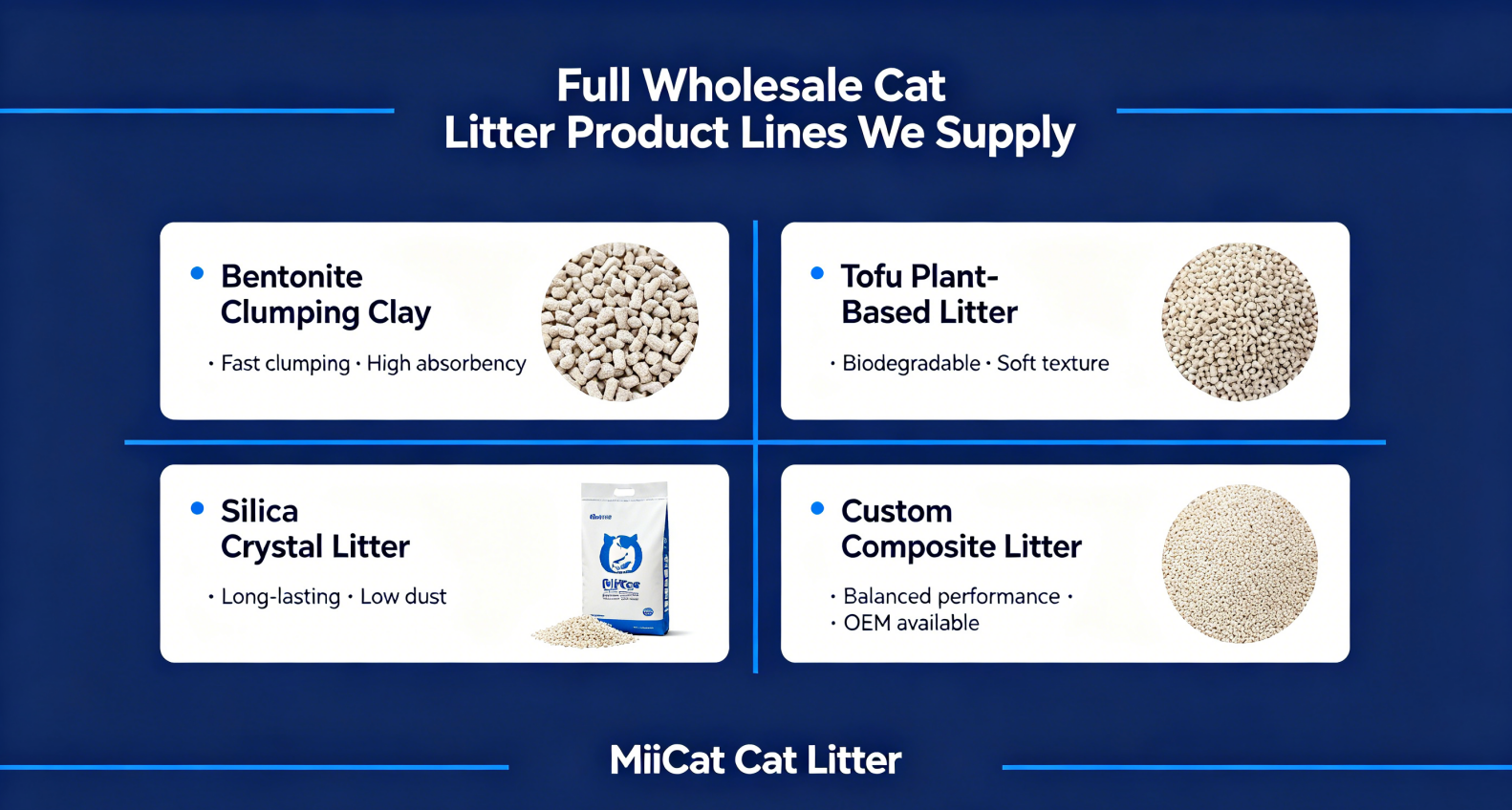 Cat Litter Supplier for Wholesale: Bulk Pricing, Consistent Quality ...